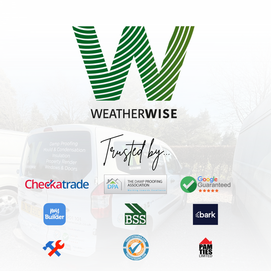 Contact - Weather Wise Solutions Limited